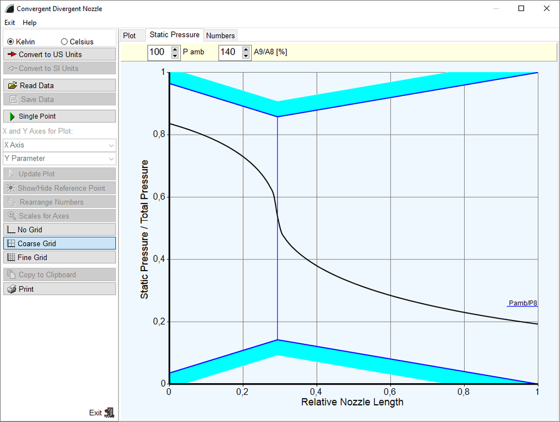 GasTurb - GasTurb Details